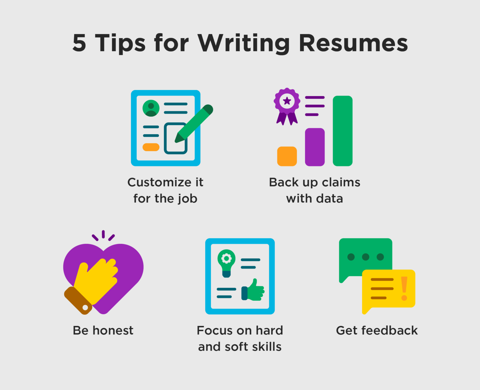 How to Make a Resume in 2024 [Examples]