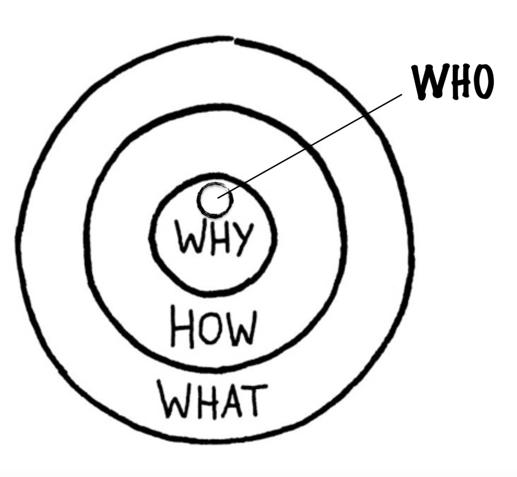 How to Plan and Execute a Digital Marketing Strategy. Tips and Tricks ...