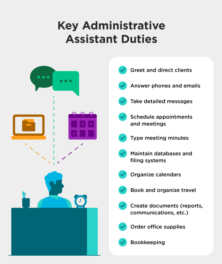 What Does an Administrative Assistant Do? | Robertson College