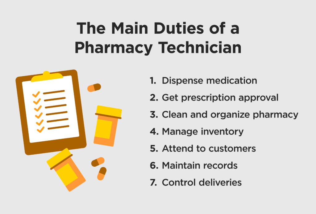 What Does a Pharmacy Technician Do? Duties, Skills, and Salary