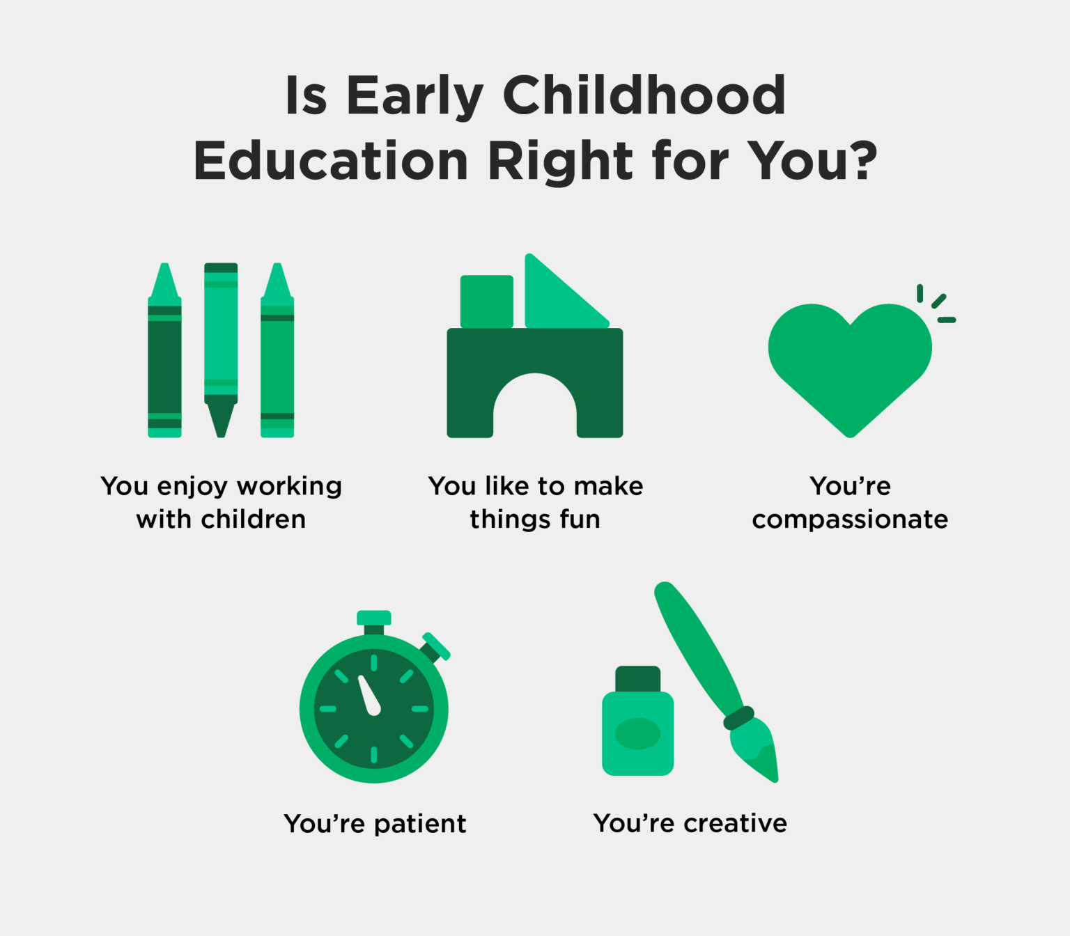 What Is Early Childhood Education? (+ How To Become an ECE)