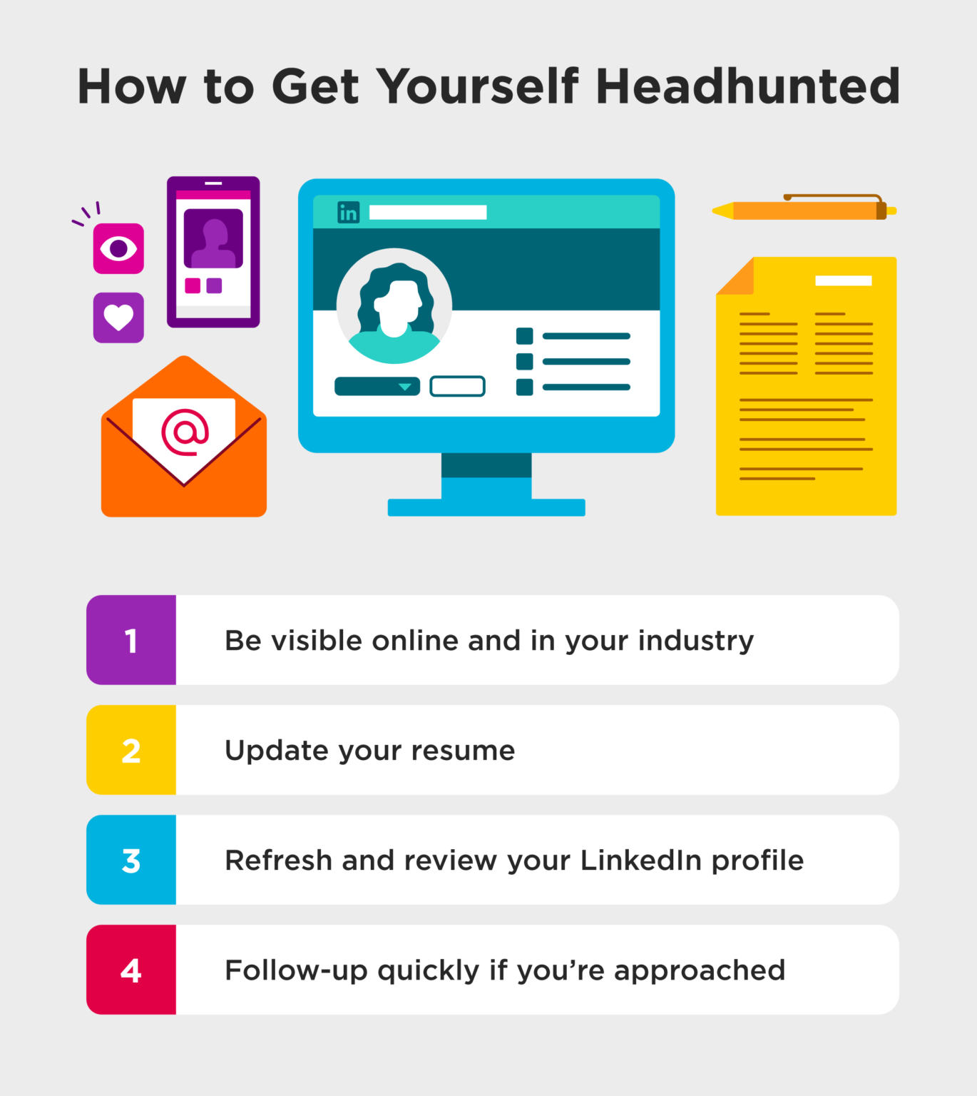 What Is a Headhunter - Robertson College