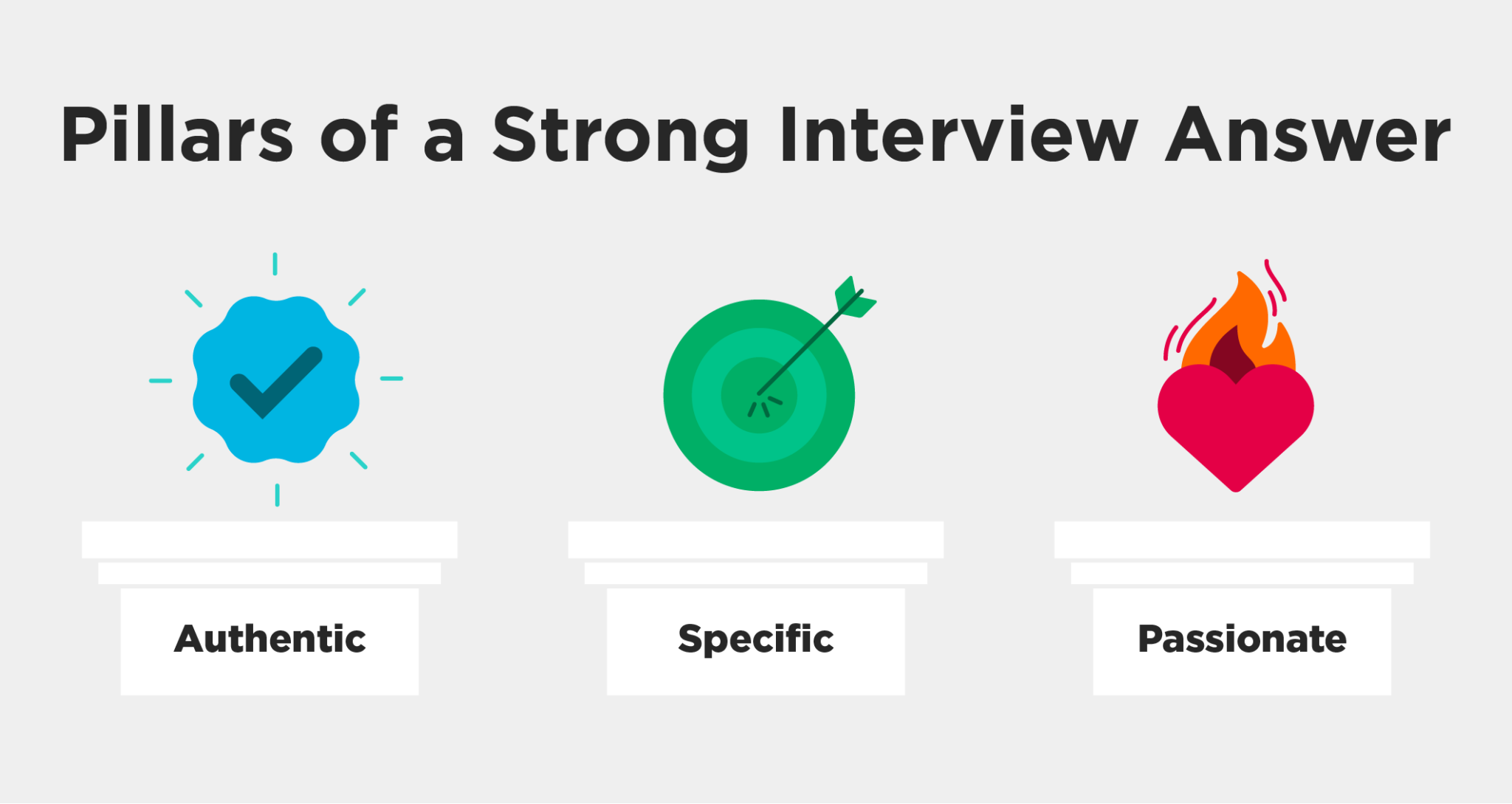 13 Ways To Answer "Why Do You Want To Work Here" | Robertson College