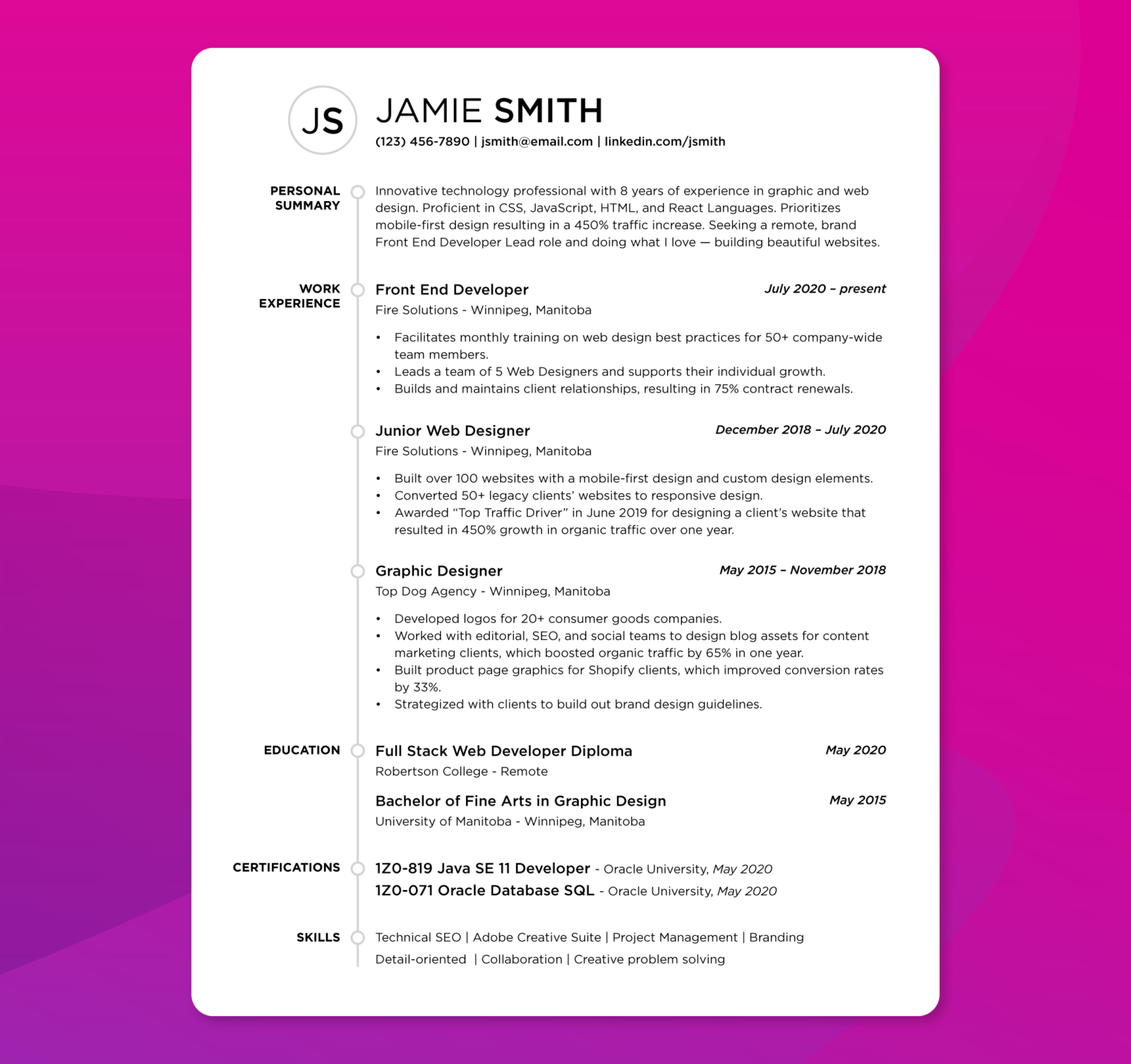 Canadian Resume Format: How To Make a Resume [Templates]