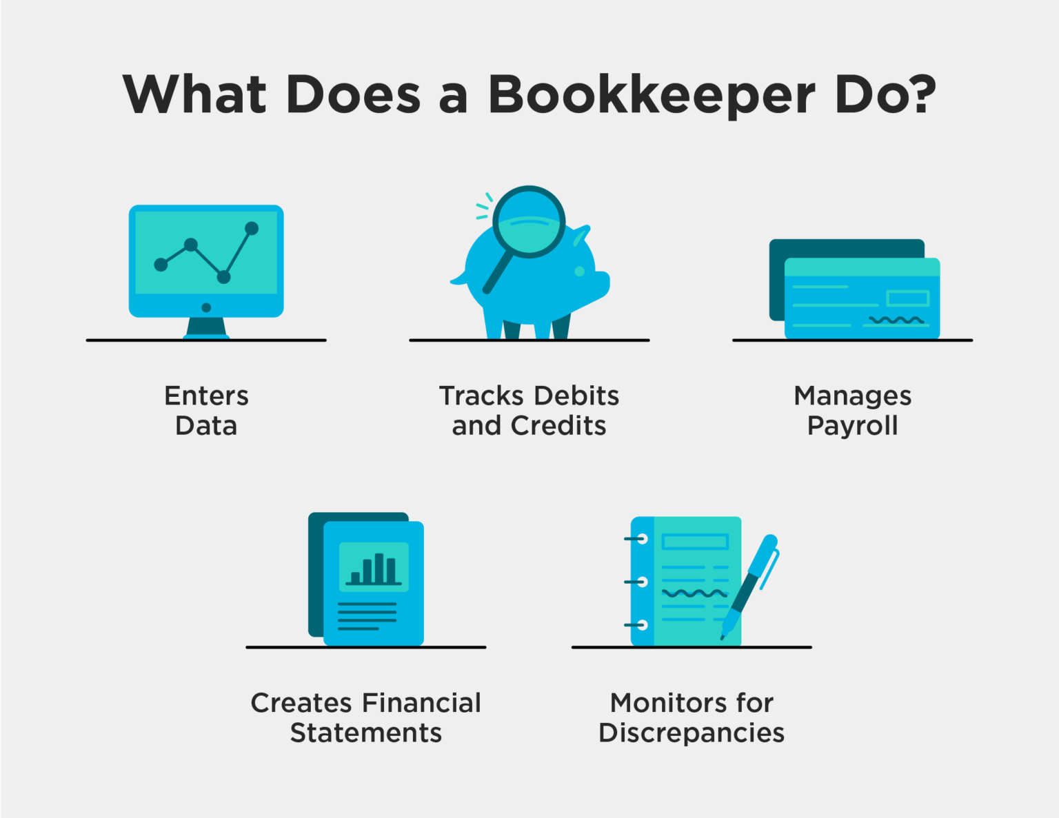 What Does a Bookkeeper Do? (Duties + Skills)