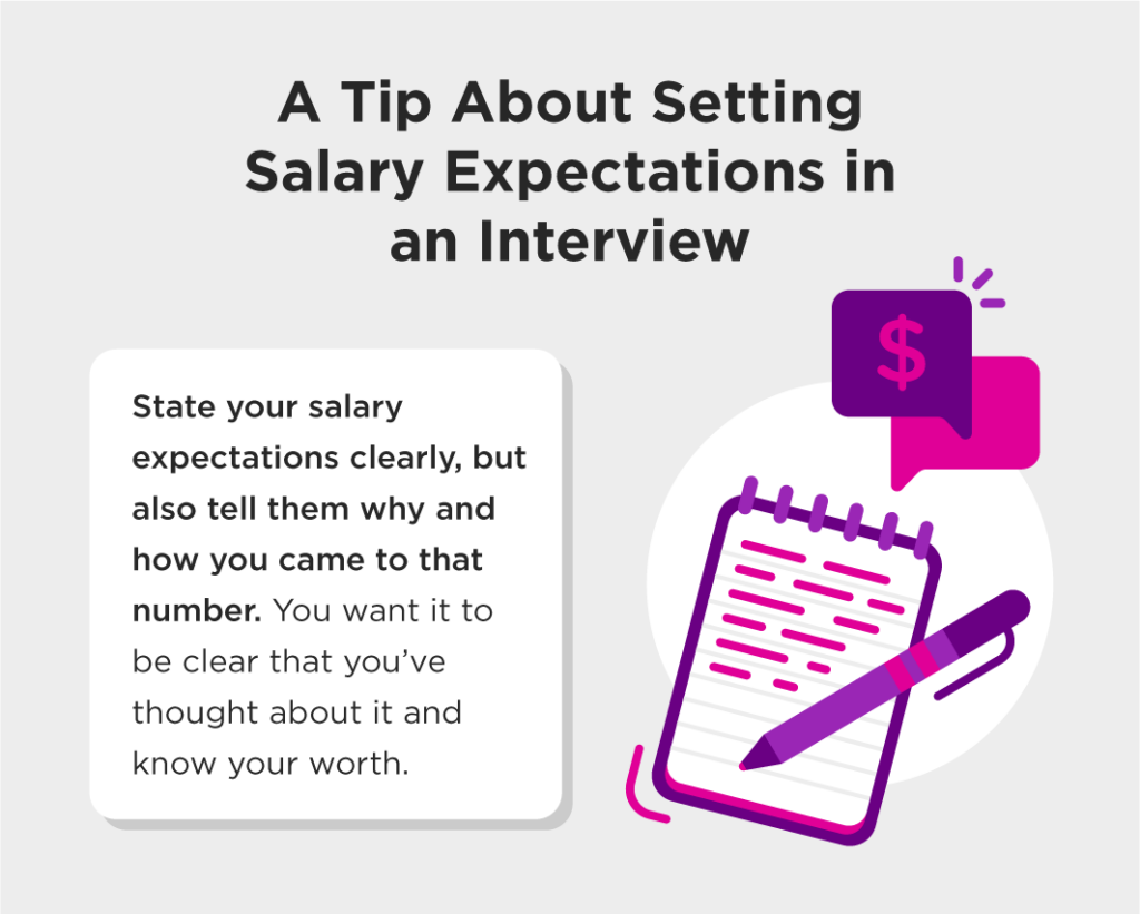 23 Phone Interview Questions to Prepare For [2024] | Robertson College