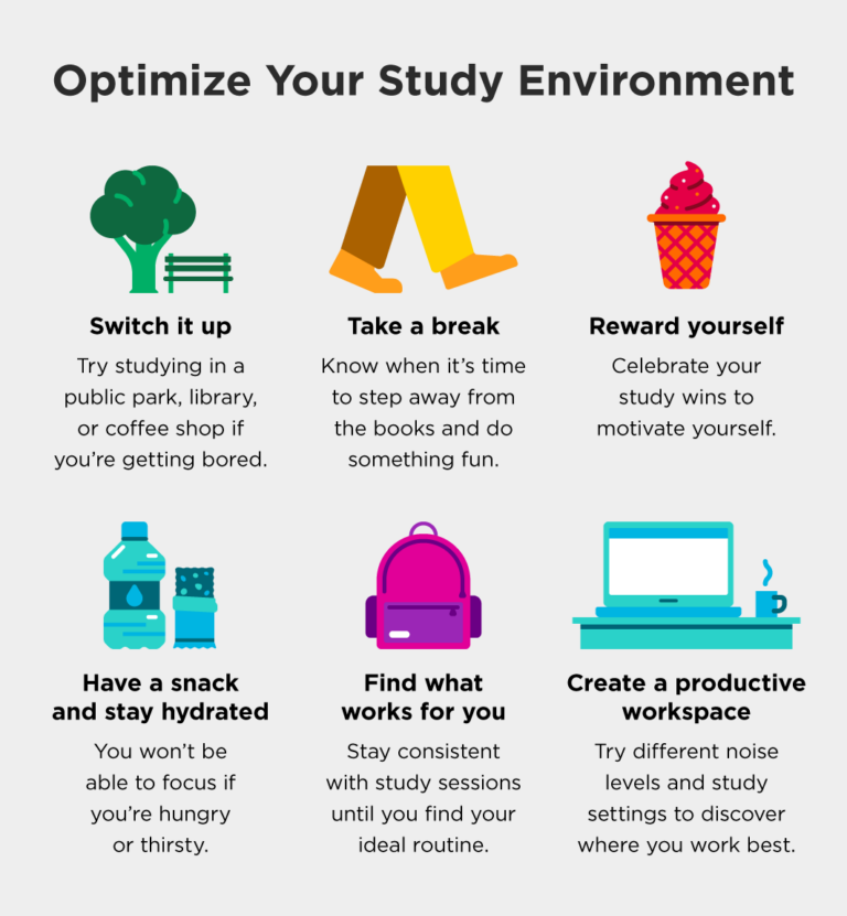 How To Study Effectively: 15 Game-Changing Tips for Success
