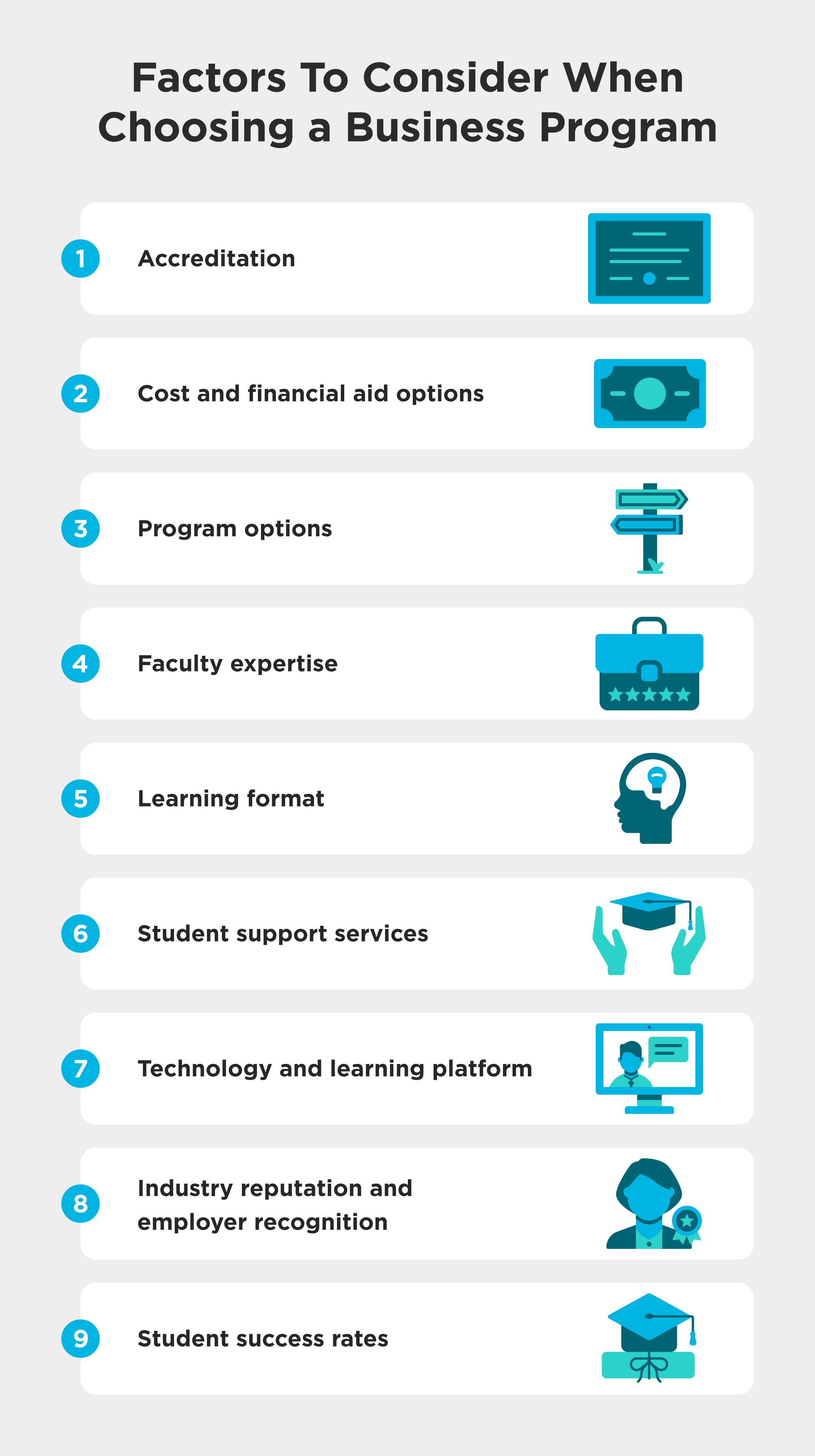 10 Best Online Colleges for Business in North America [2024]