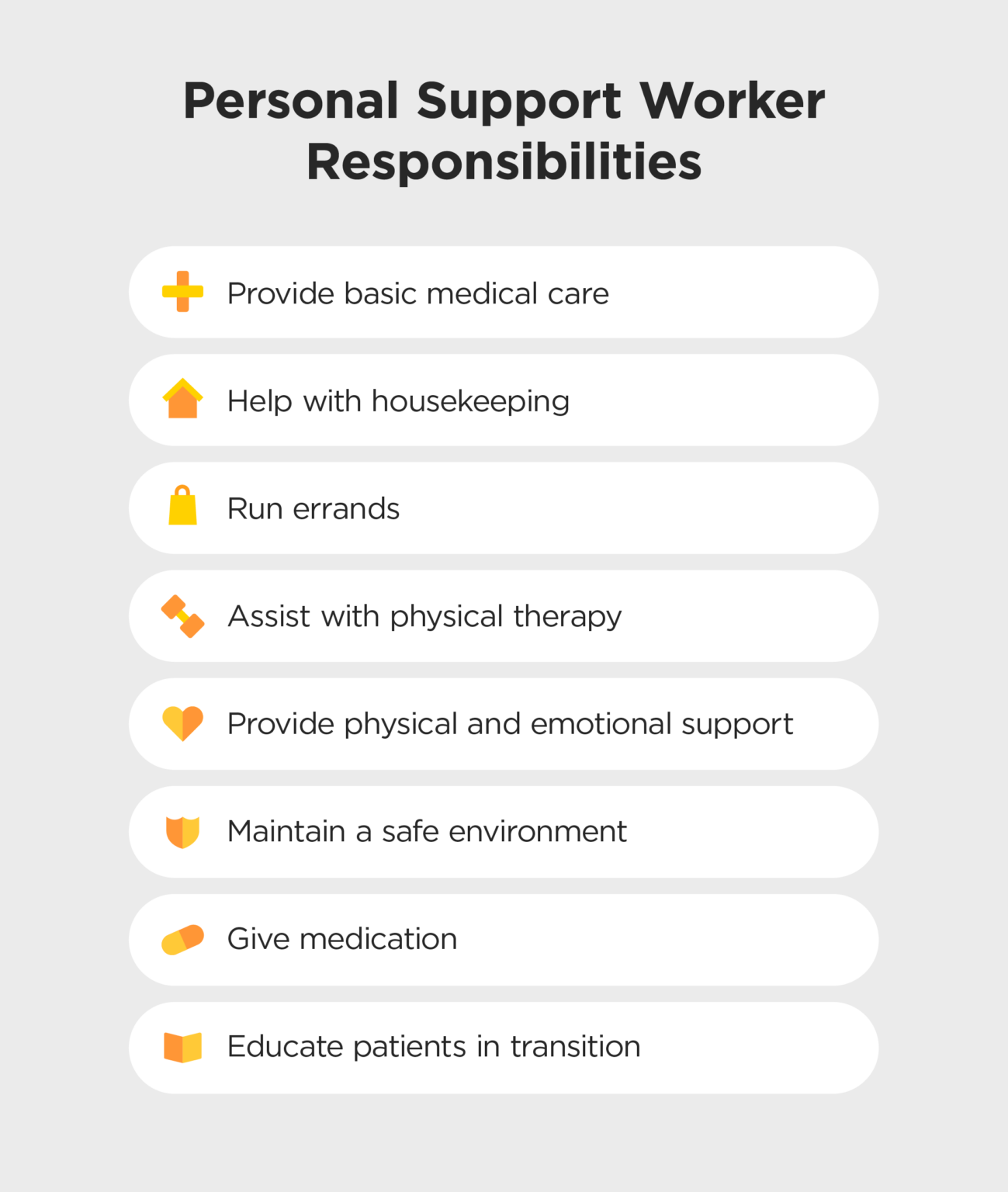 What Is a Personal Support Worker (PSW)? 2024 Qualifications