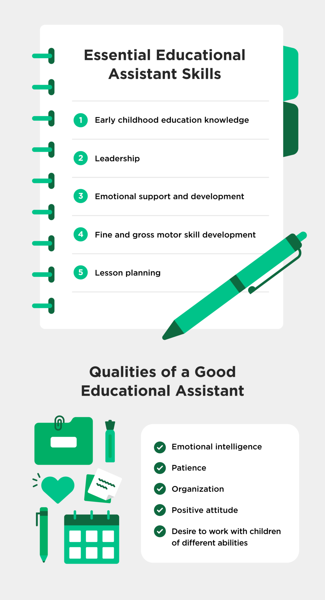 What Does an Educational Assistant Do? [ Job Description]