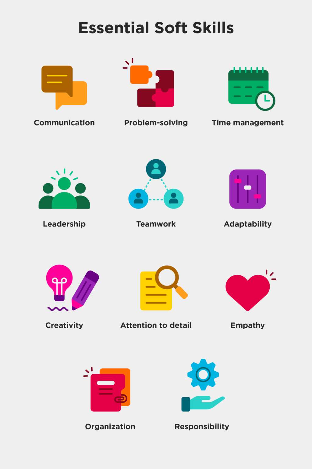 The 23 Best Skills To Put on a Resume in 2024 [Examples]